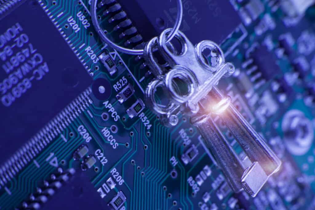 Four Types of Risk Management Explained