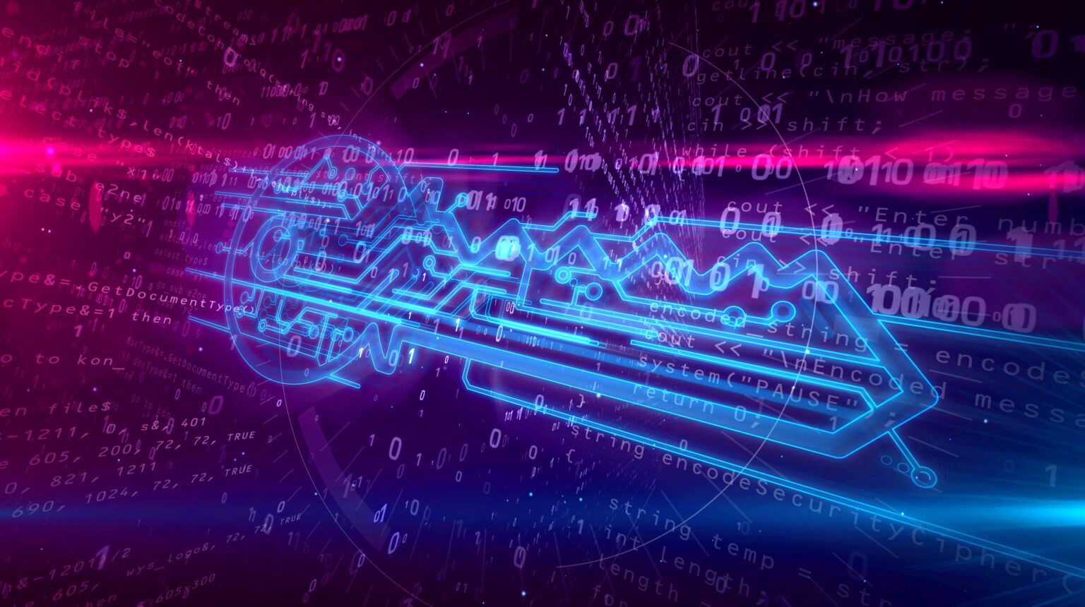 SSDF & NIST 800-218: Implementing Secure Software Development